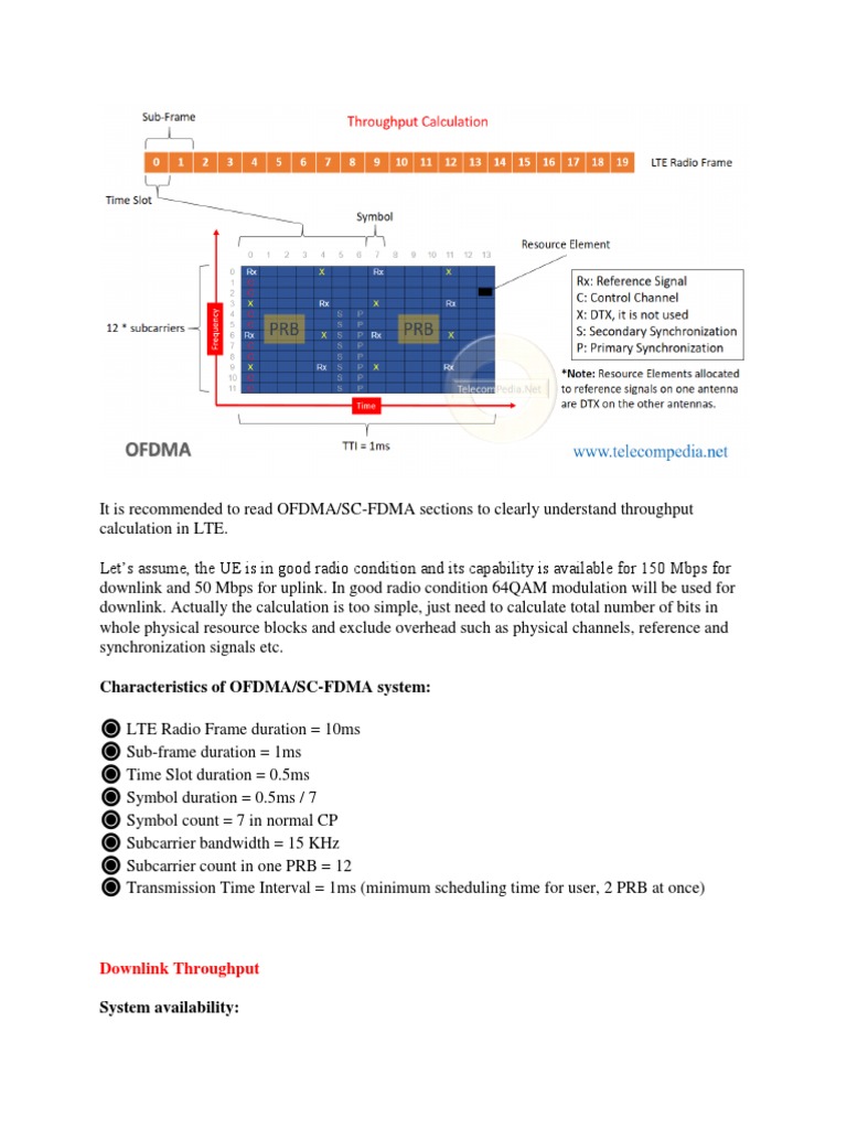 Throughput Calculation in LTE | PDF | Science & Mathematics | Computers