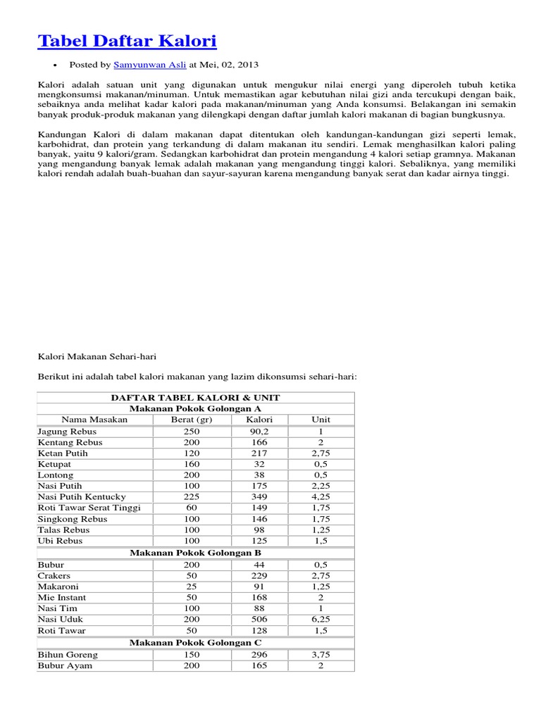 Tabel Daftar Kalori | PDF