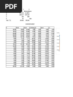 Shading Devices - HSA and VSA | PDF | Azimuth | Geometric Measurement