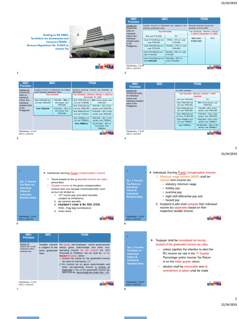 Revised Personal Income Tax Brackets and Rates Under the TRAIN Law ...