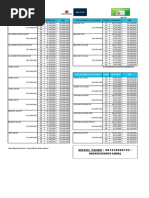 Raytech Retail Price List | PDF | Commercial Vehicles | Transport