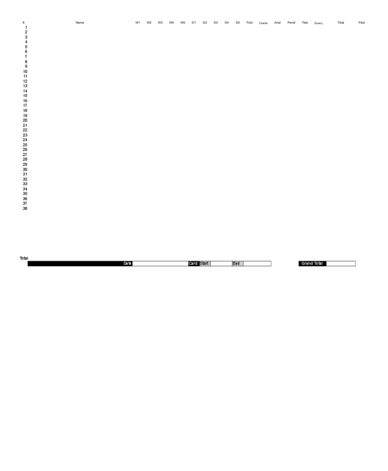 # Name W1 W2 W3 W4 W5 D1 D2 D3 D4 D5 Fold Ariel Persil Tide Total Paid ...