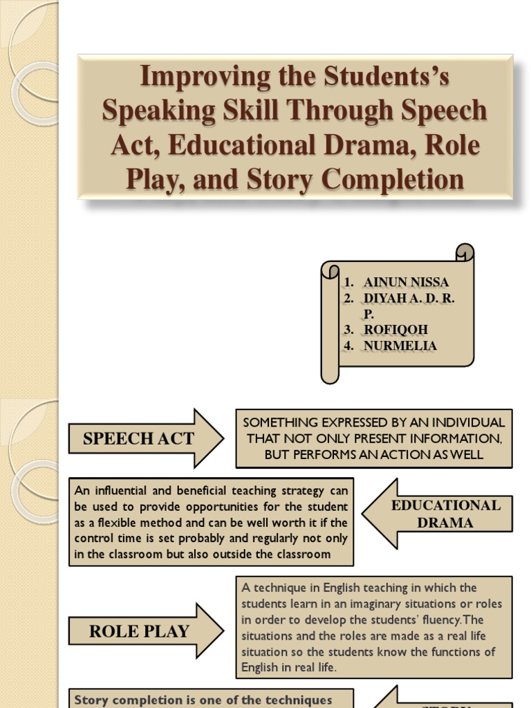 Improving The Students's Speaking Skill Through Speech Act, Educational ...