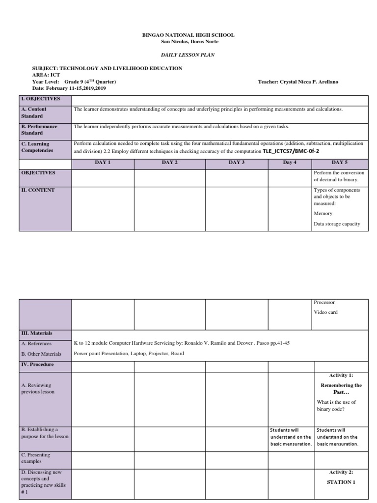 Daily Lesson Plan: TLE - ICTCS7/8MC-0f-2 | PDF | Educational Technology ...