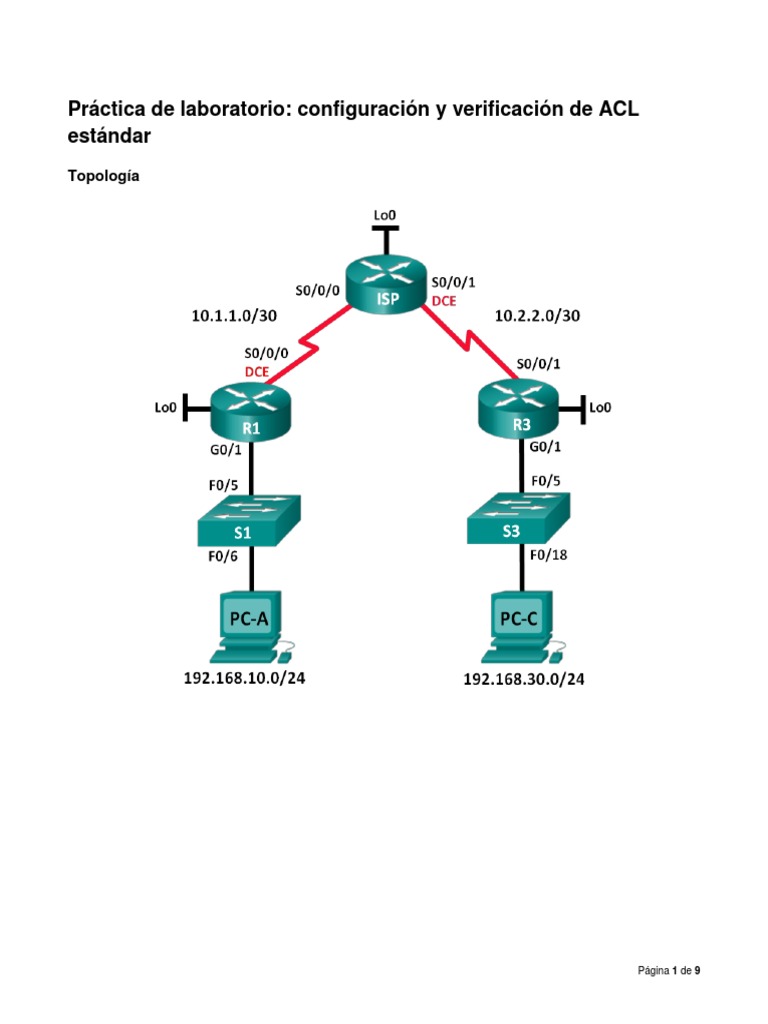 Práctica de Laboratorio: Configuración y Verificación de ACL Estándar | Descargar gratis PDF ...