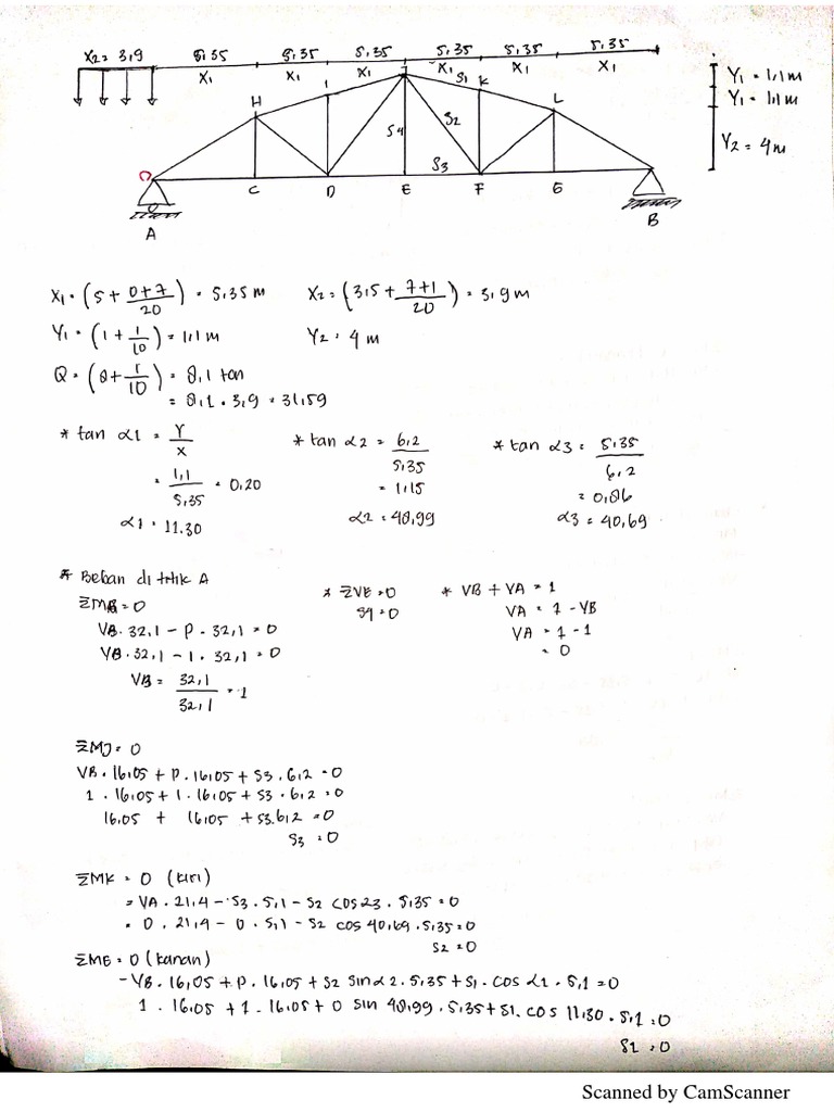 Mekanika Rekayasa | PDF