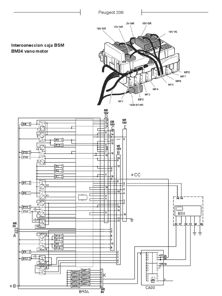 BSI y BSM 206 Año 2006 (Peugeot) | PDF