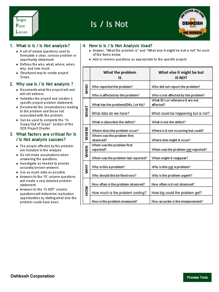 Is / Is Not: 1. What Is Is / Is Not Analysis? 4. How Is Is / Is Not ...