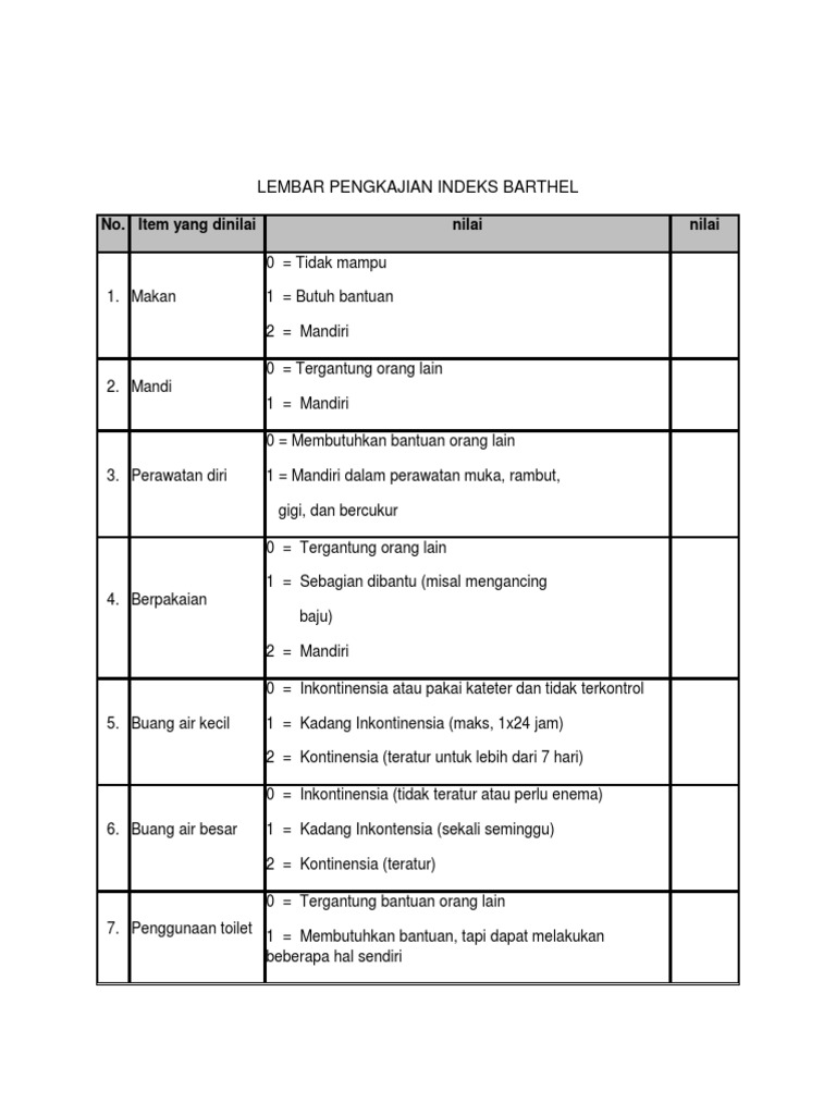 Form Indeks Barthel | PDF
