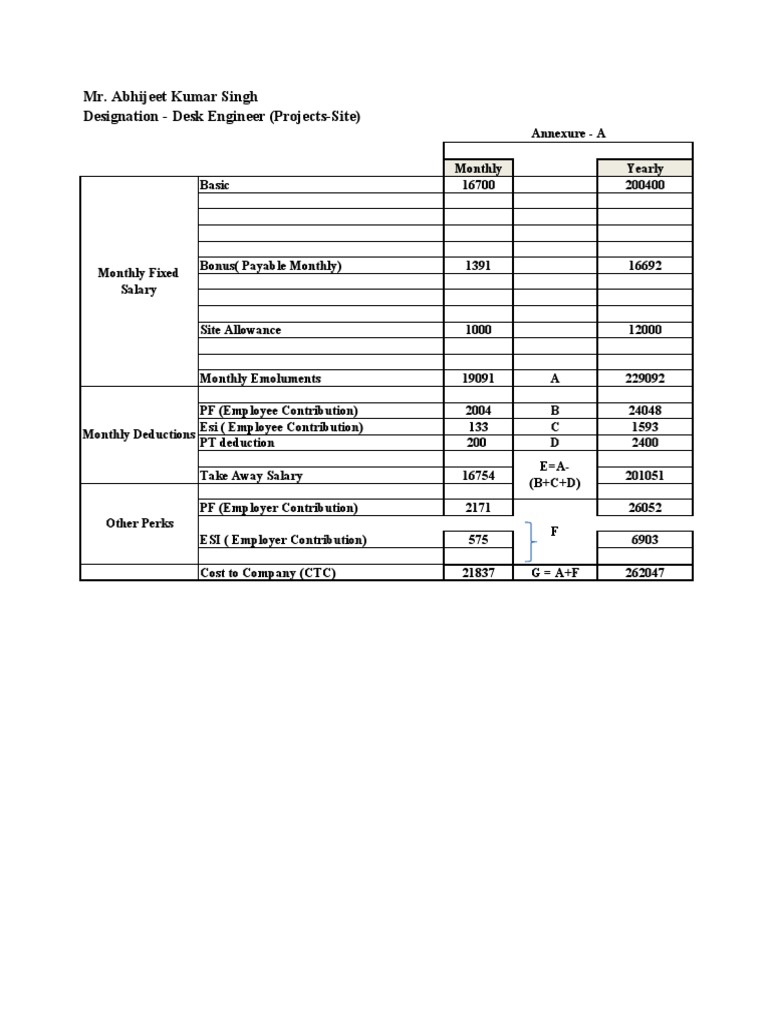 Abhijeet Kumar Singh's TISA Payslip | PDF