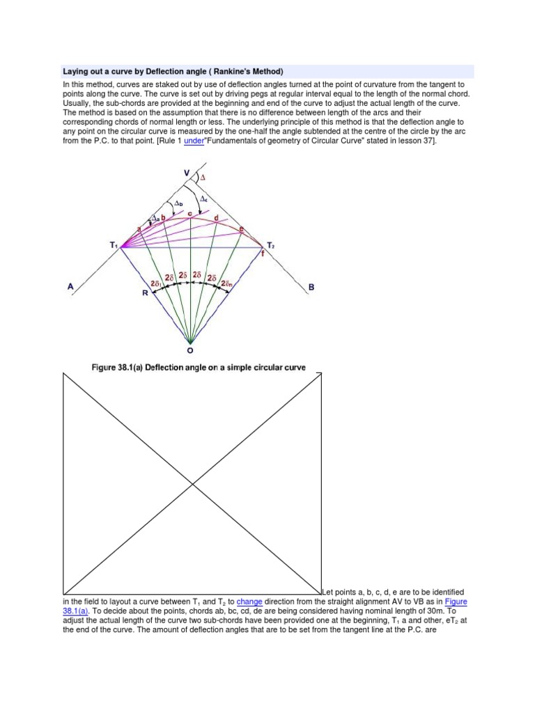 Laying Out A Curve by Deflection Angle | PDF | Angle | Tangent