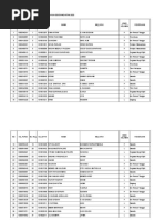 Daftar Calhajj 2026 | PDF