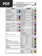 Colour Code Chart PDF | PDF