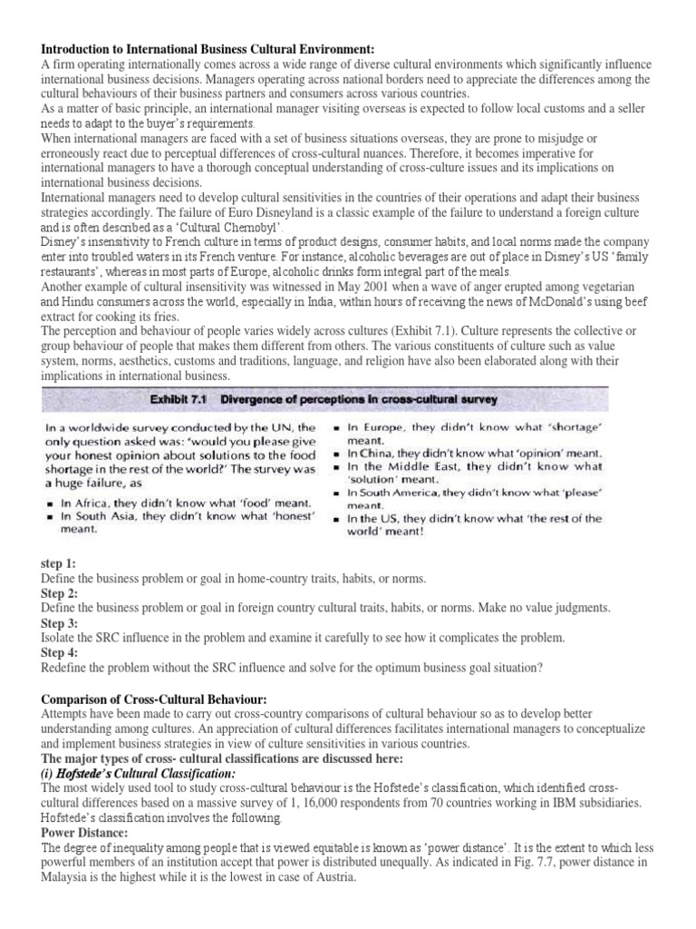 Introduction To International Business Cultural Environment | PDF | Nonverbal Communication ...