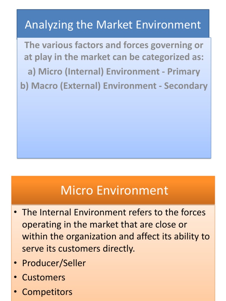Unit 5 Macro and Micro Factors | PDF | Microeconomics | Business Economics