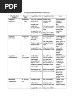 Major Personality Theories Comparison | PDF | Personality Psychology | Id