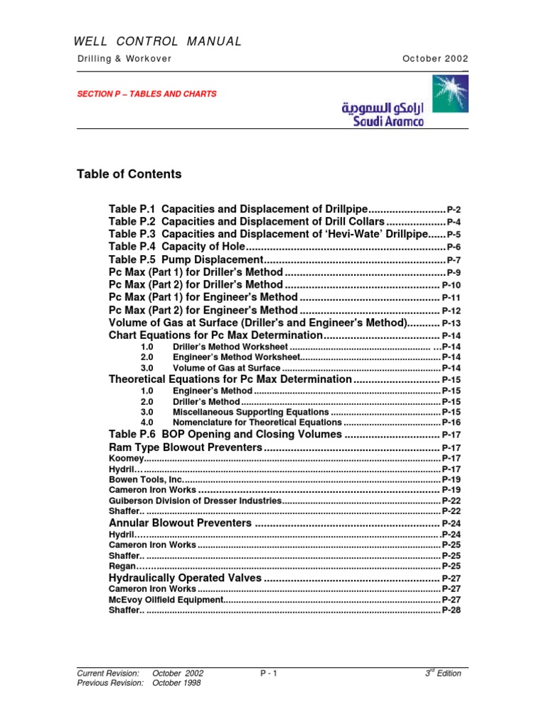 Well Control Manual: Section P - Tables and Charts | PDF | Gas ...