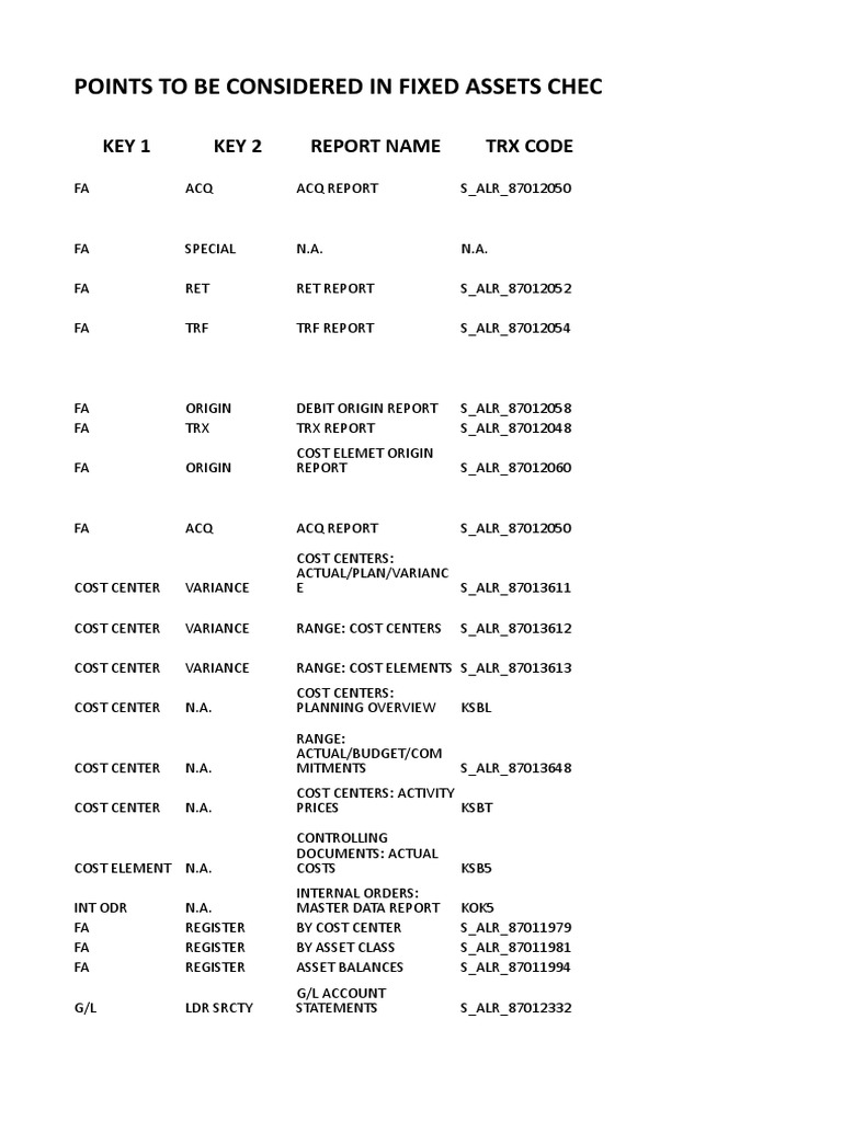 Points To Be Considered in Fixed Assets Check in Sap: Key 1 Key 2 ...