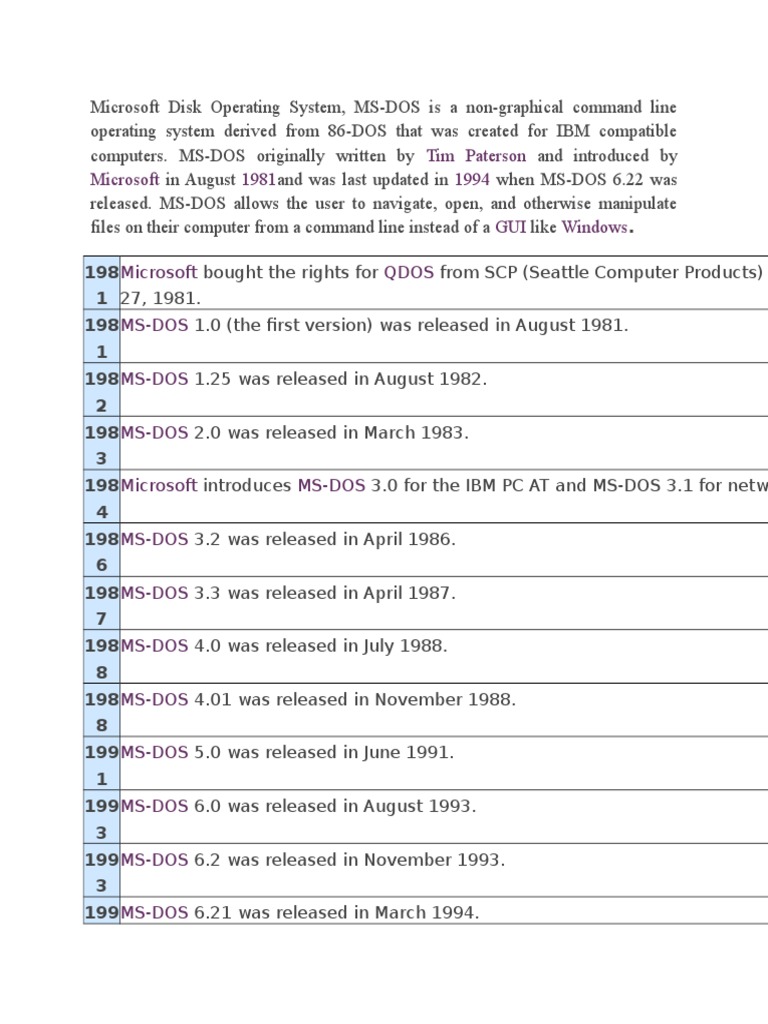 Tim Paterson Microsoft 1981 1994 GUI Windows | PDF | Process (Computing ...