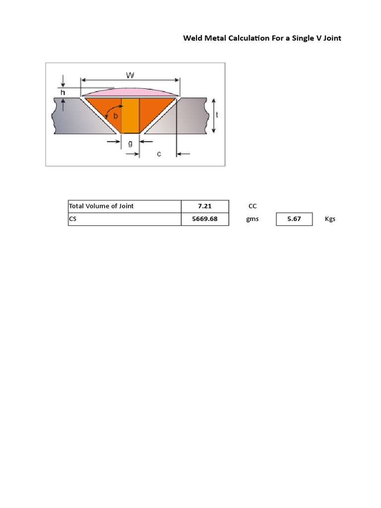 Weld Metal Calculation For A Single V Joint: Total Volume of Joint CC ...