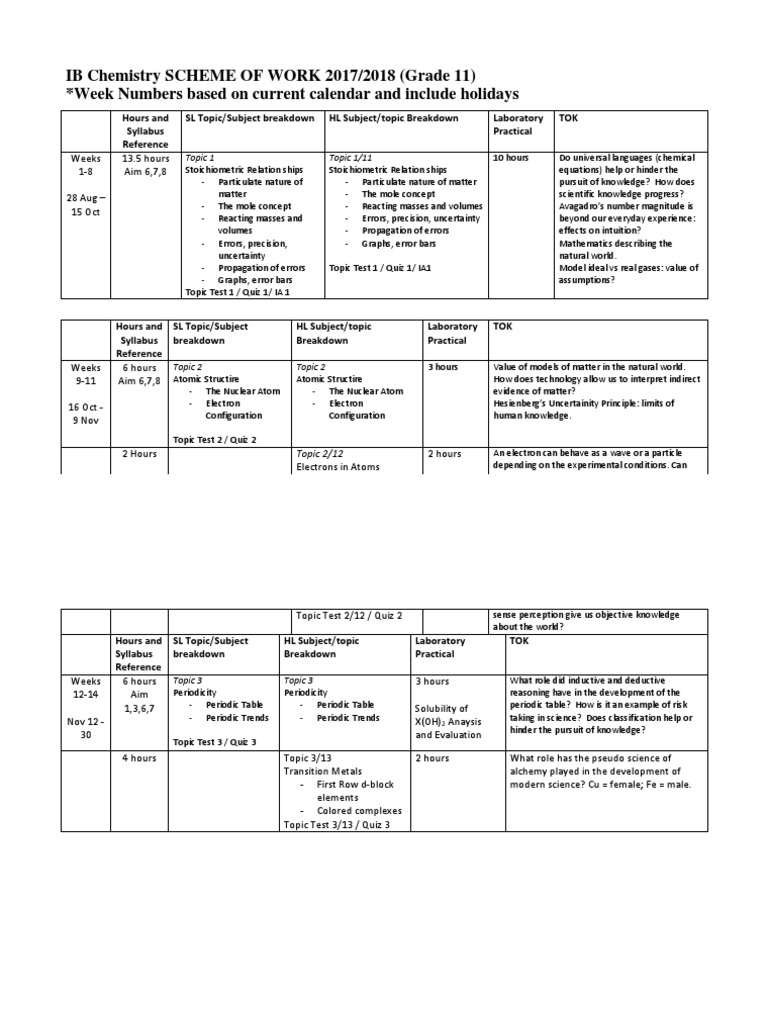 CAS Scheme of Work IB Chem DP1!2!2018-19 | PDF | Chemical Bond ...