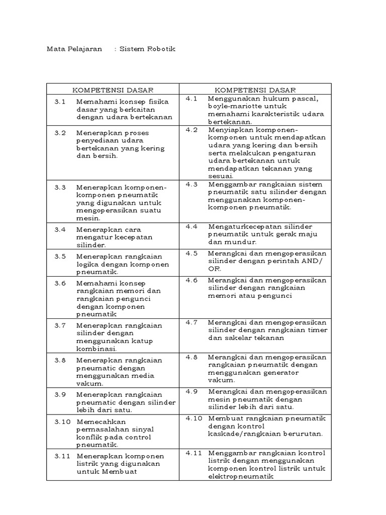 KOMPETENSI DASAR Sistem Robotik | PDF
