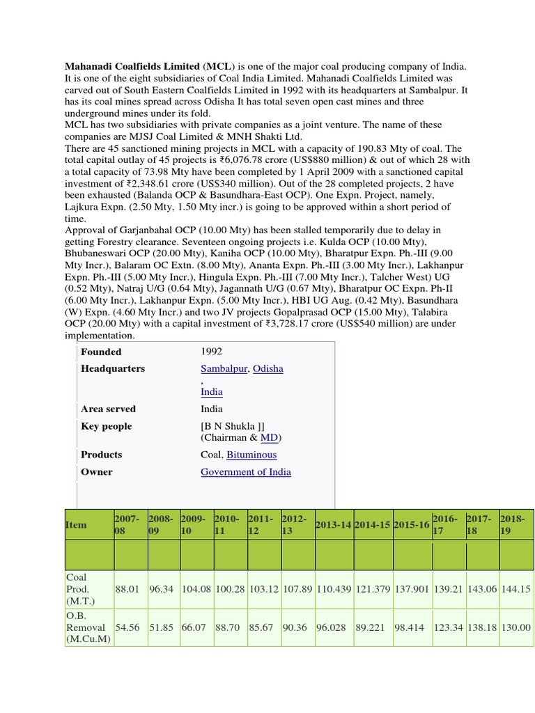 Mahanadi Coalfields Limited | PDF | Coal Mining | Mining