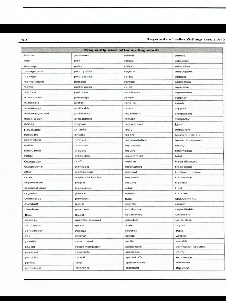 1000 Words & Phrases For Letter Writing | PDF