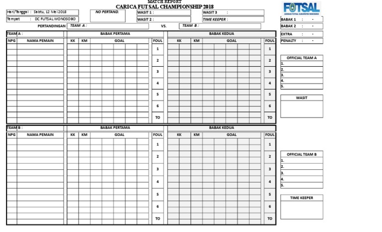 Carica Futsal Championship 2018 Report | PDF | Sports Rules And ...