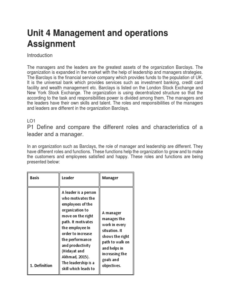 Unit 4 Management and Operations Assignment | PDF | Leadership | Employment