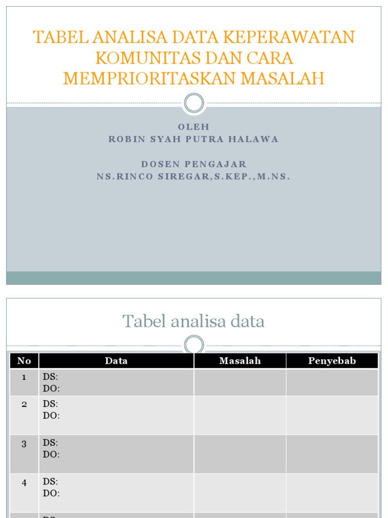 Robinhalawa Tabel Analisa Data Keperawatan Komunitas Dan Cara