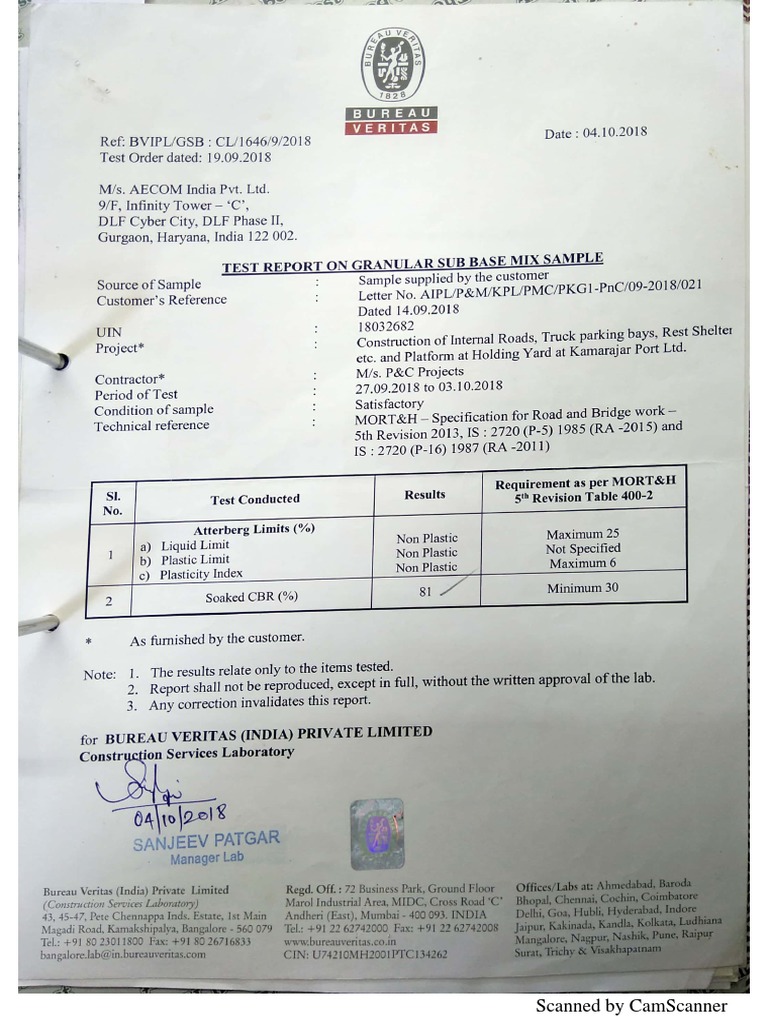 CBR of GSB | PDF