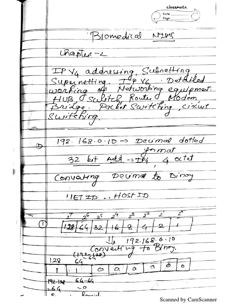 Important Nism | PDF