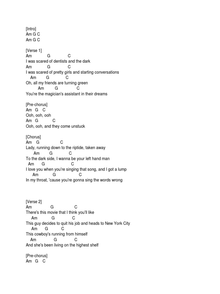 Riptide | PDF | Song Structure | Singles