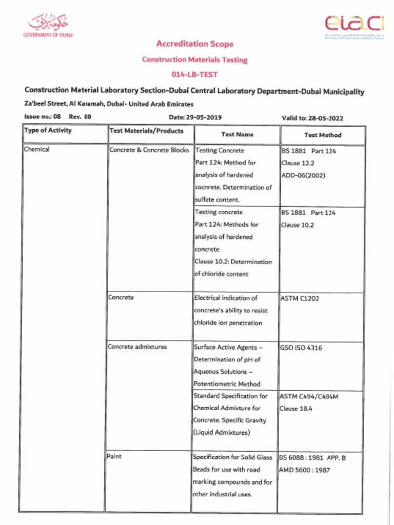 DCL Construction Material Testing Standards | PDF