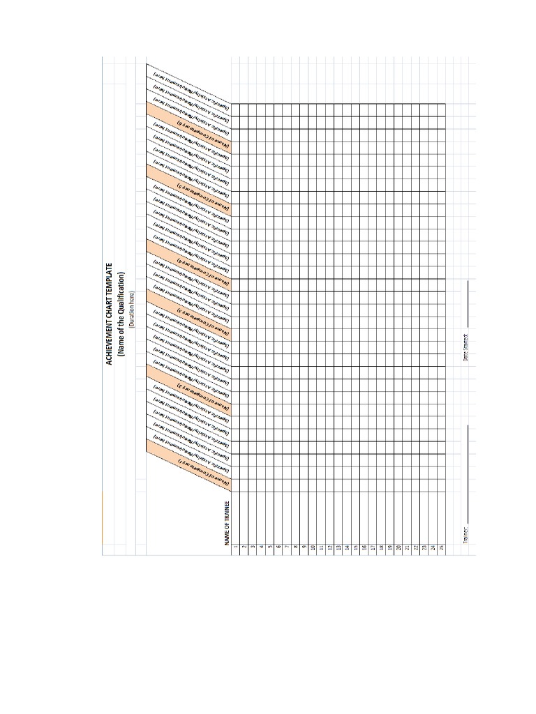 progress-chart