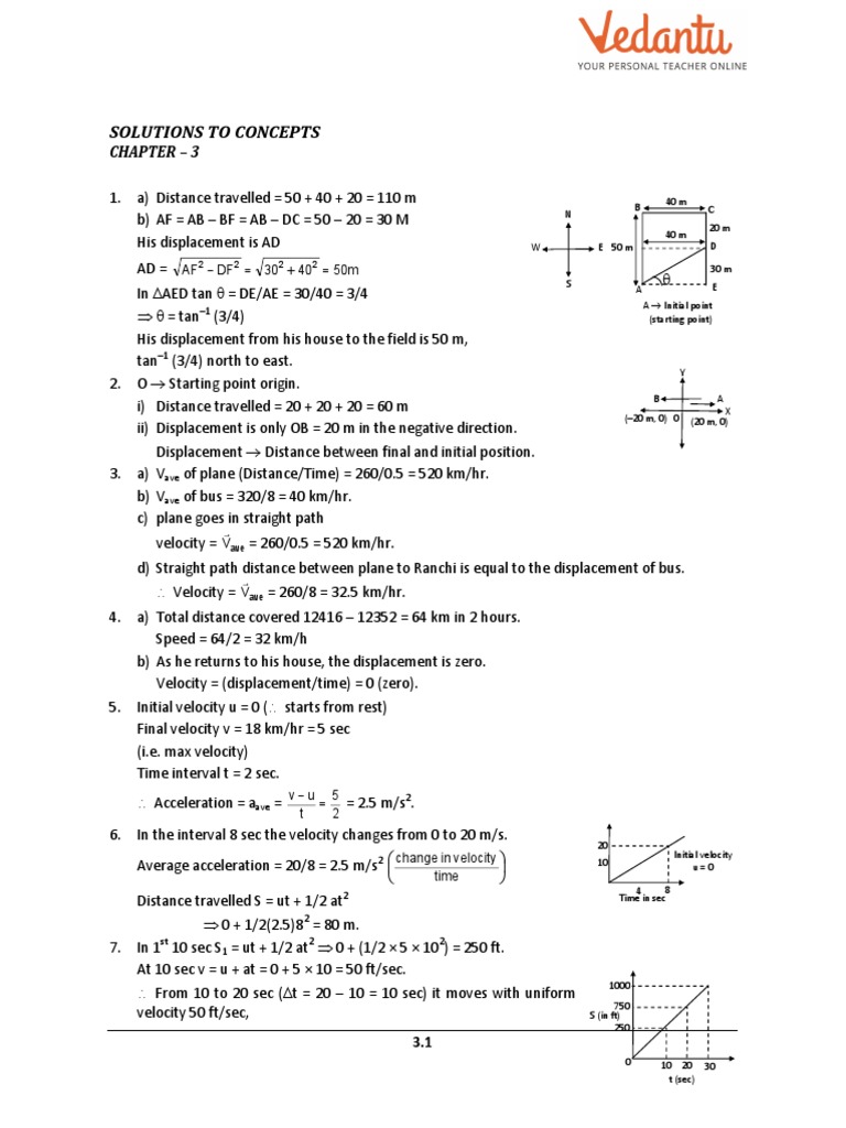 Solutions To Concepts Chapter 3 Pdf Acceleration Projectiles