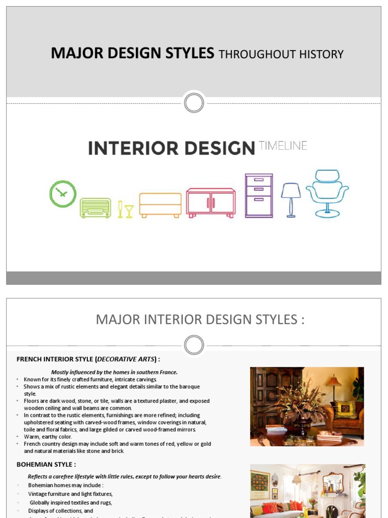 Major Design Styles: Throughout History | PDF | Interior Design | Art Deco