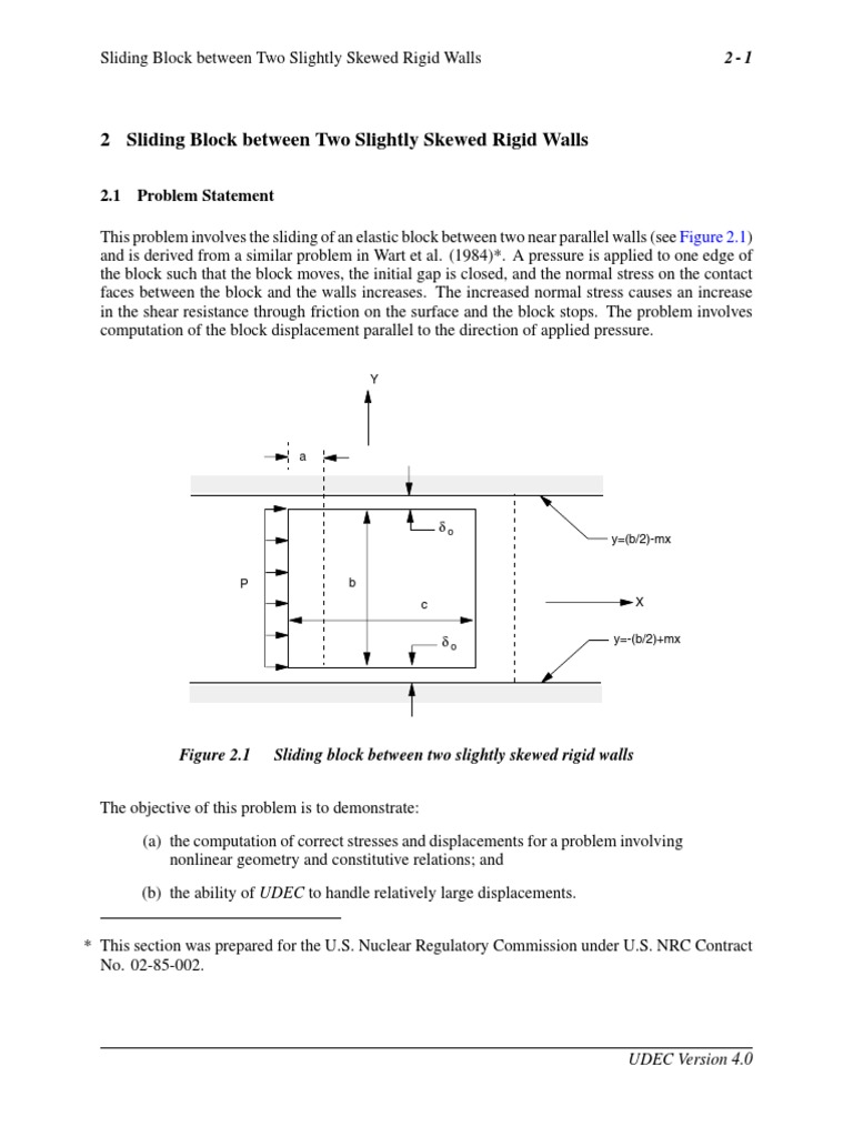 2 Sliding Block Between Two Slightly Skewed Rigid Walls: 2.1 Problem ...