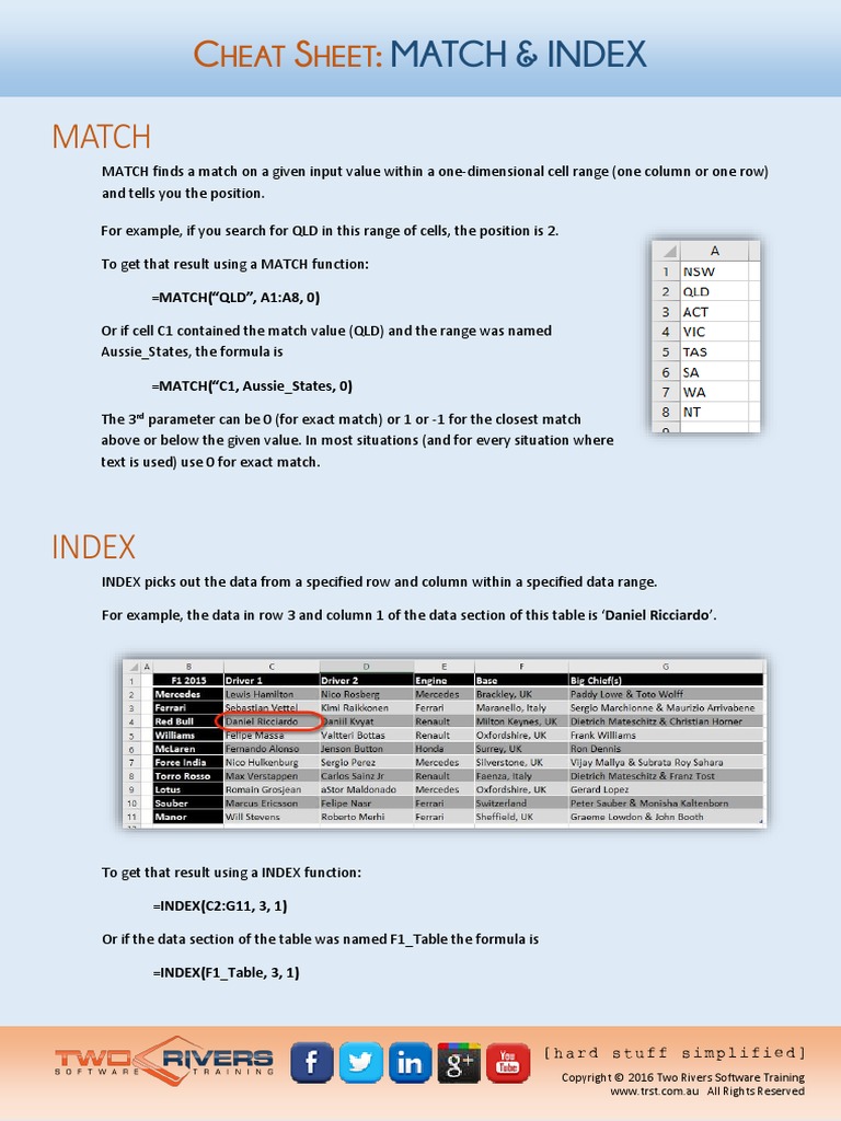 Excel Formula Pdf Database Index Data Management