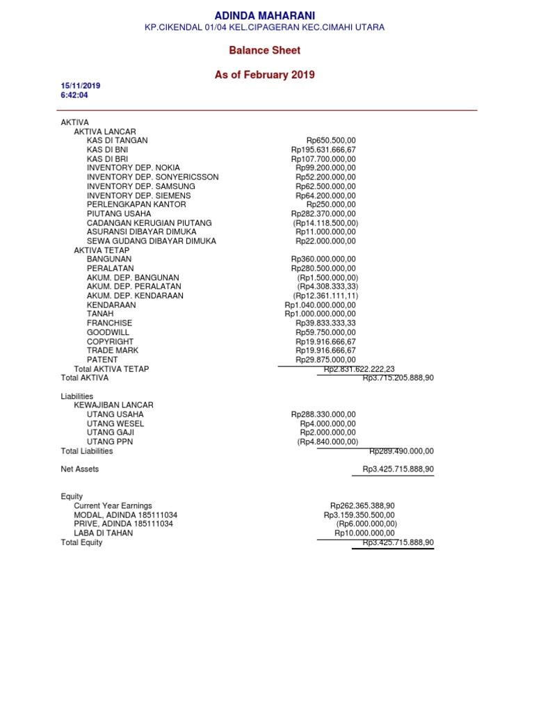 1.standard Balance Sheet | PDF | Financial Accounting | Corporate ...