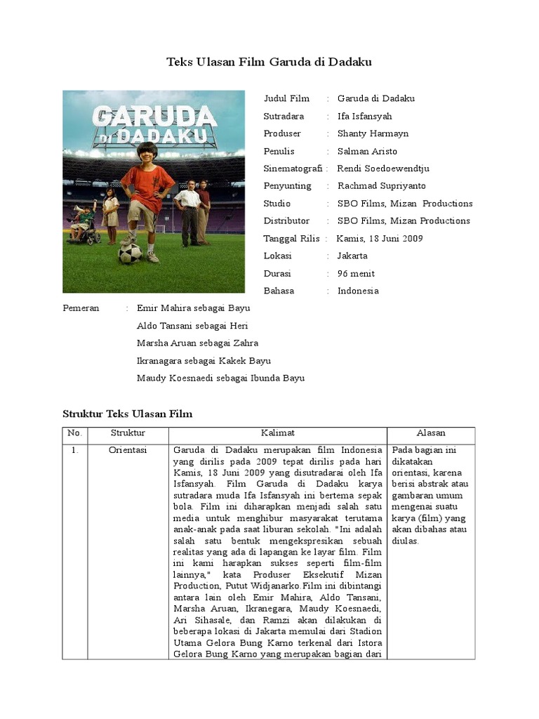 Ulasan Film Garuda di Dadaku | PDF