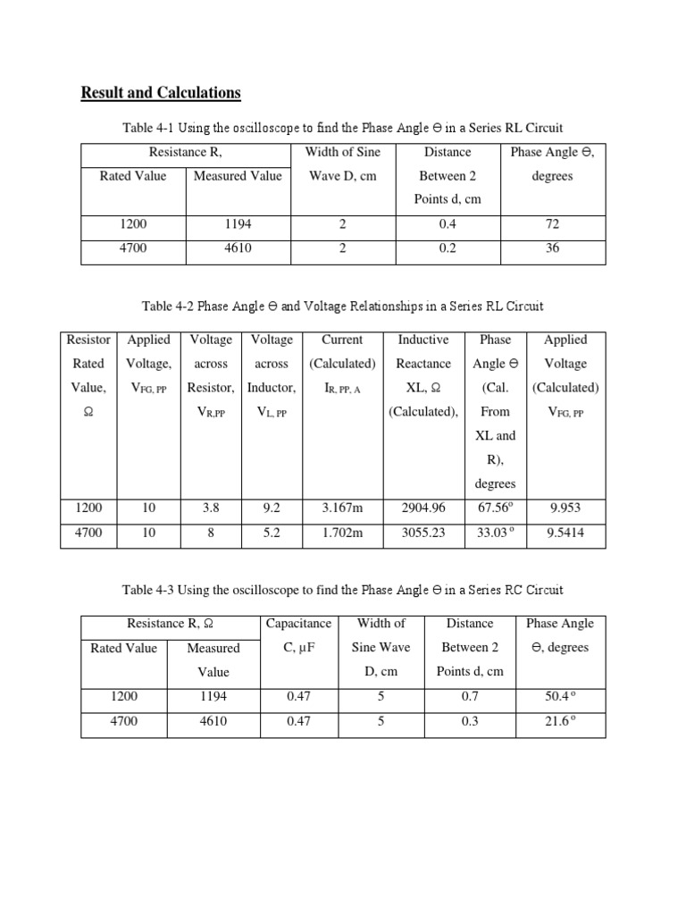 Phase Angle Analysis in RL and RC Circuits | PDF | Inductor ...