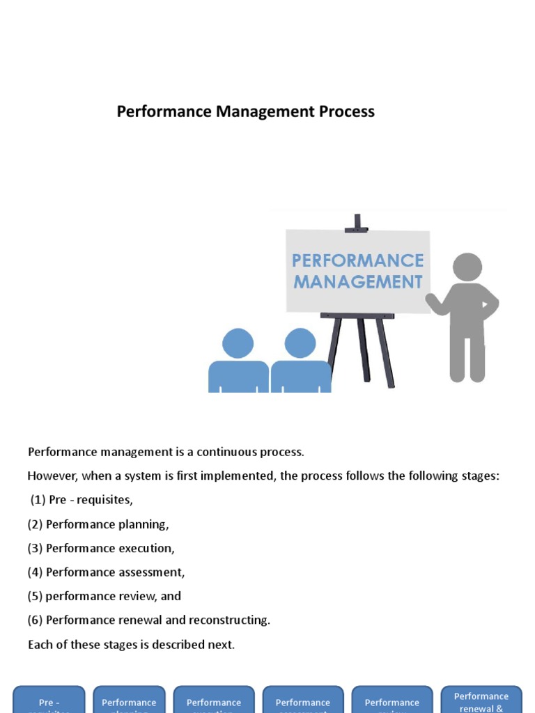 Performance Management Guide | PDF | Performance Appraisal ...