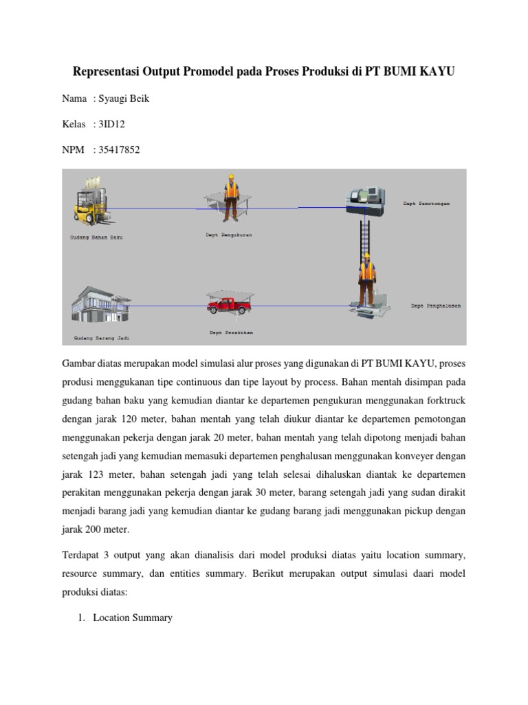 Analisis Promodel | PDF
