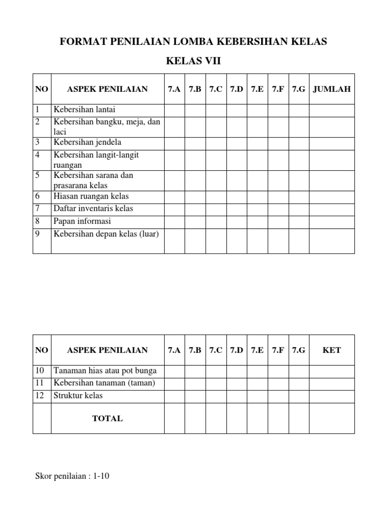 Format Penilaian Lomba Kebersihan Kelas Kelas 7 | PDF | Metode & Bahan Ajar