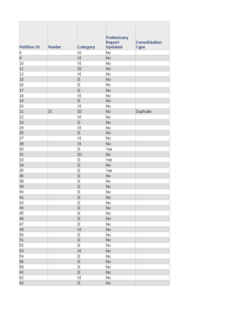 Mtbfinalrpt Datafile Excel | PDF | Entretenimiento (general) | Ocio