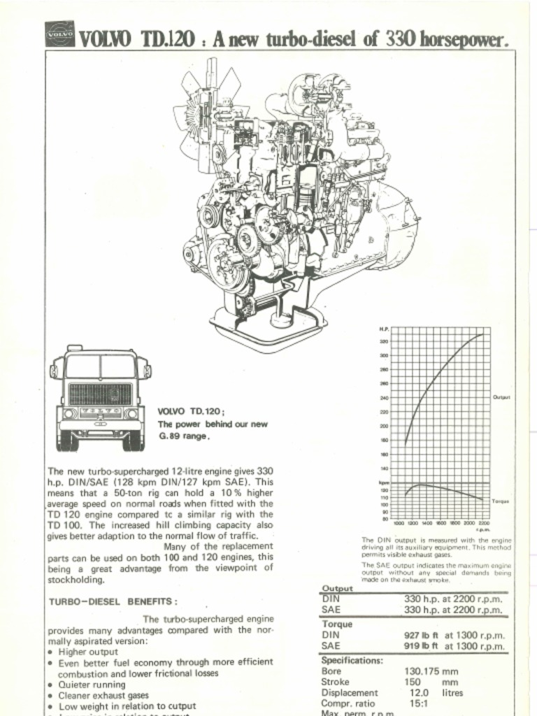 Volvo TD120 G89 1970 Specs | PDF