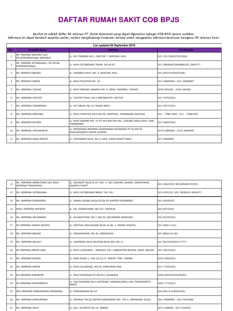 Daftar Rumah Sakit Cob BPJS: List Updated 26 September 2019 | PDF