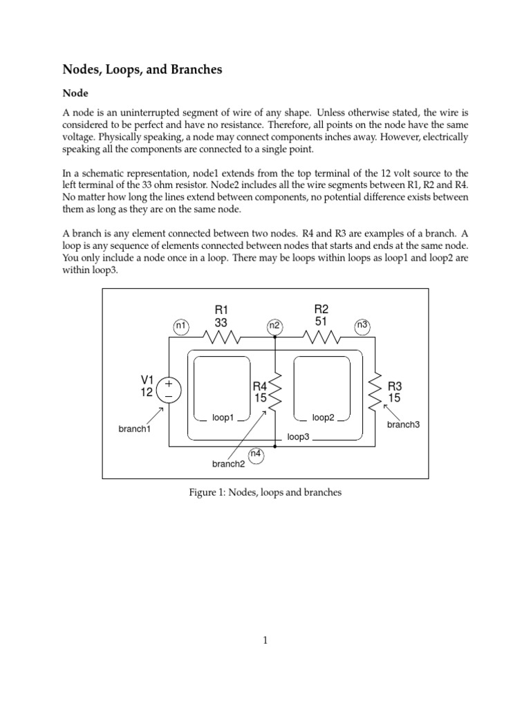 Node Loop Branch PDF | PDF